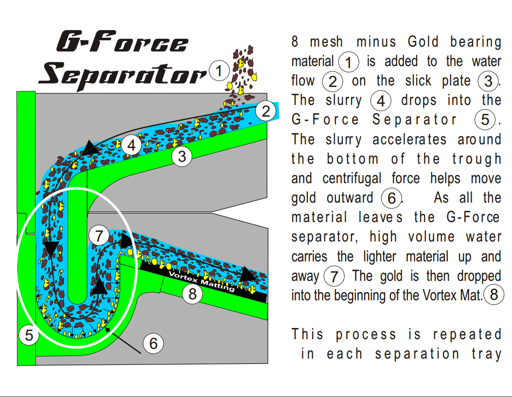 Gold Cube 4 stack Deluxe - Guldstrom.se